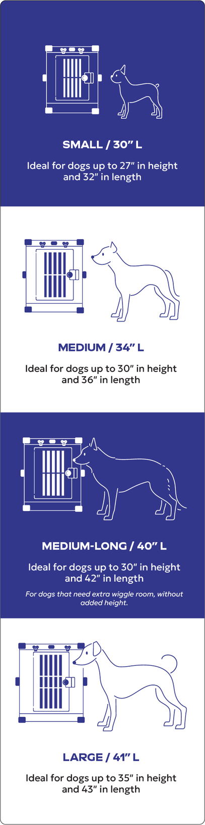 Sizing Guide - K9 Kennel Boss
